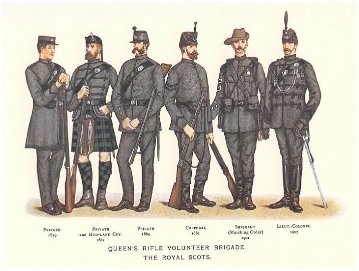 Arnhem Jim: Other Volunteer Battalions of Scottish Regiments of the ...