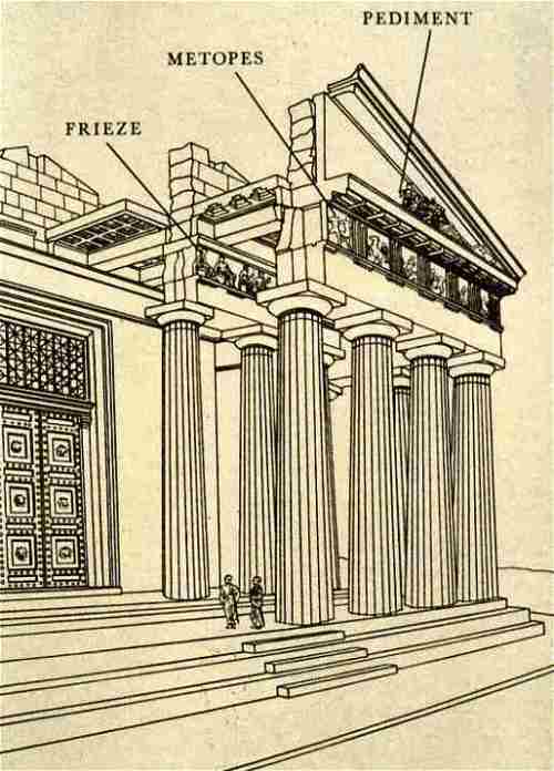 ΕΡΕΥΝΩ!!! ΑΡΑ ΥΠΑΡΧΩ !!! ( What the Bleep Do We Know? ): ΠΑΡΘΕΝΩΝΑΣ ΤΟ ...