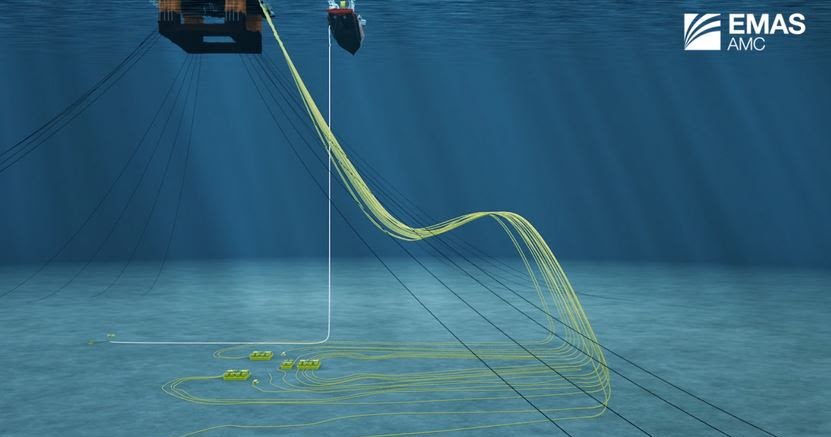 Flexible Riser | Subsea Pipeline Engineering