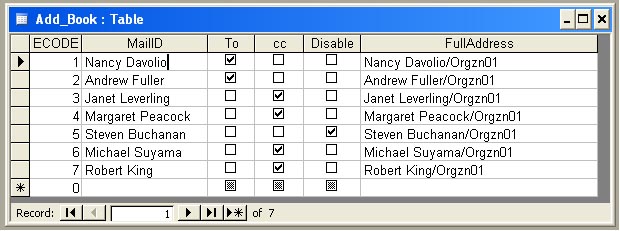 Automated Email Alerts ~ LEARN MS-ACCESS TIPS AND TRICKS