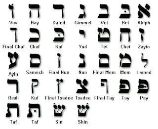 Calligraphy Alphabet : December 2012