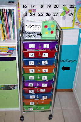 The Ruby Zebra: Workboxes