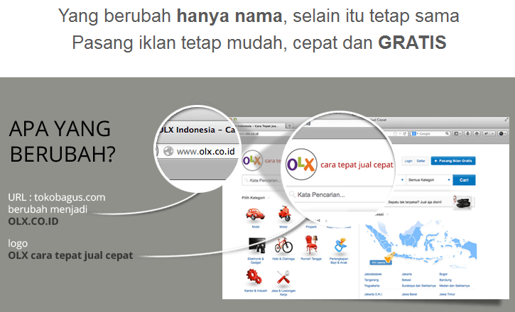 Alasan Mengapa Tokobagus.com Berubah Menjadi OLX.co.id - Aditya-Web.com