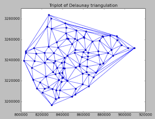 Ensiklopedi Seismik Online: Delaunay Triangulation Grid Python