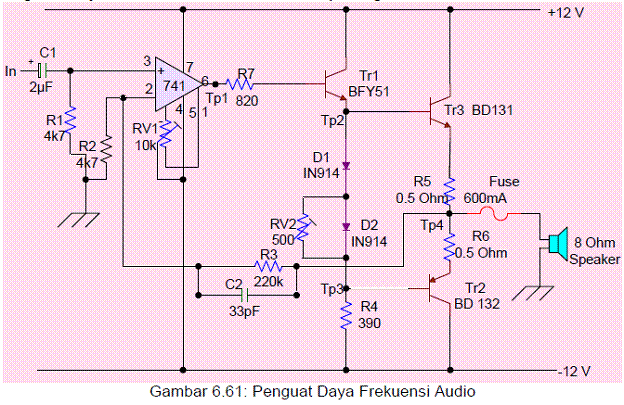 Sistem penguat stereo | Citra teknologi
