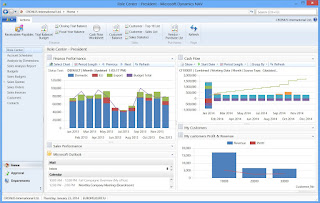 Solution Advisor: Microsoft Dynamics NAV 2013 Makes Your Life Easier