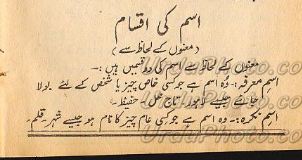 Urdu grammar online: isam ki iqsam balehaz-e-maaniاسم کی اقسام ( معنی ...