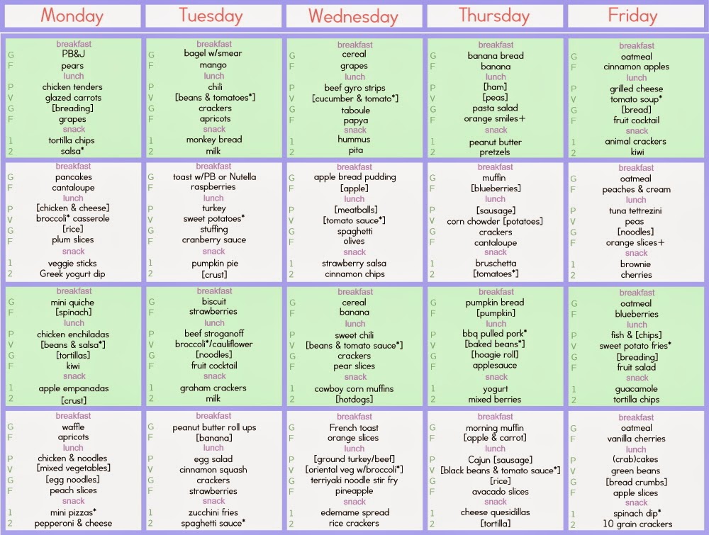 Little Stars Learning: Menu