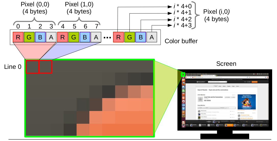 TrabalhosCG: agosto 2016