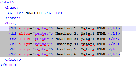 Penggunakan TAG Pada HTML 3 - Membuat heading - Tutorials Perancangan ...