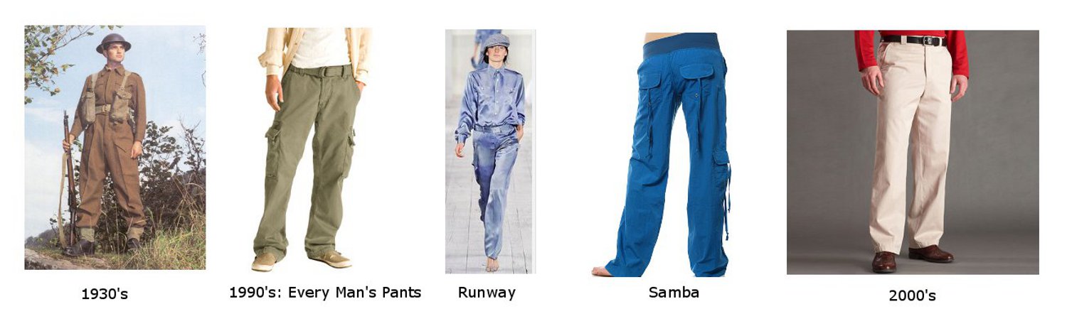 The NitPickPocketeer: Keep it in Your Cargo Pants