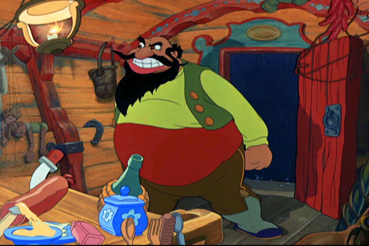 AuthorQuest: Analysing the Disney Villains: Pinocchio's Villains ...