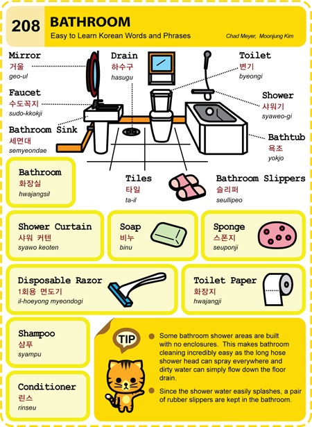 누를 만서: Simple Korean Language for Beginners