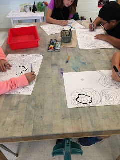 Art Room Blog: 4th Grade STEAM Lesson Creating Topography Maps...