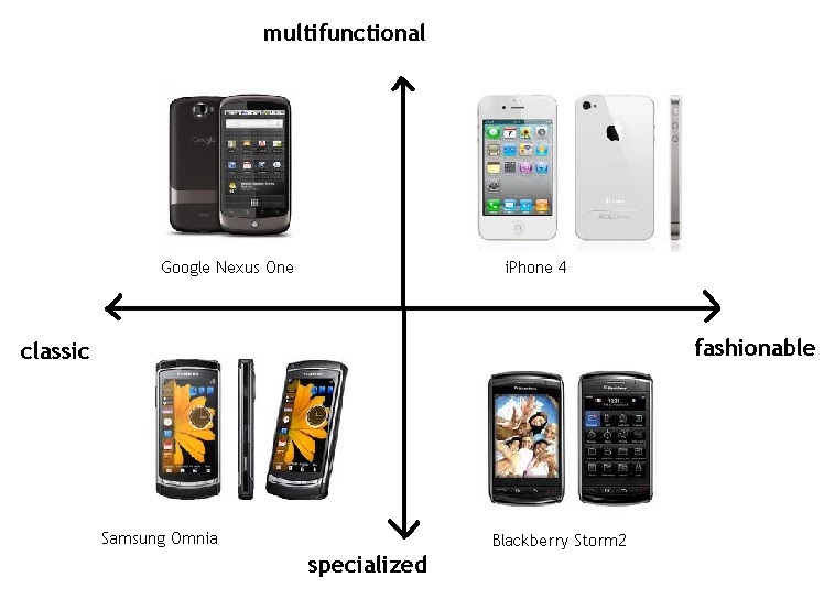 intweek katowice group 1 iPHONE