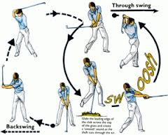 Can You Learn Golf From A Book? | Free Golf Tips
