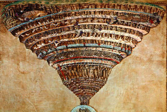 Jake's Blog: Imagery and Structure of Dante's Inferno