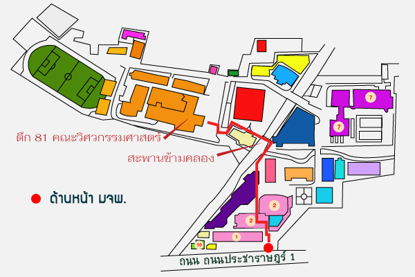 KMUTNB Cpre Final Project 2561: กรกฎาคม 2018