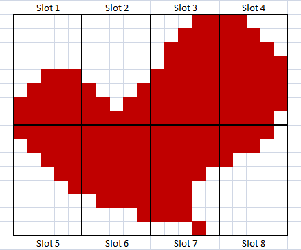 CARA MEMBUAT CUSTOM LOVE PADA LCD 16X2 DENGAN ARDUINO - Belajar Arduino