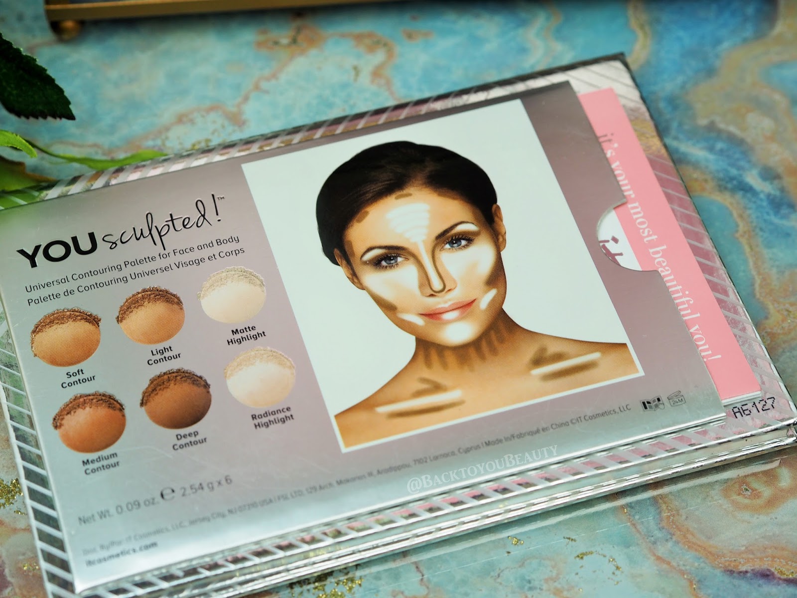 Contouring the easy way with the Universal Contouring Palette from IT ...