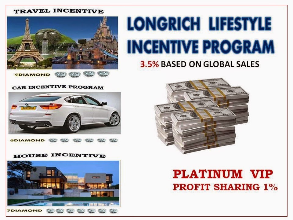 Longrich Bioscience Philippines: Just started a cool new project and I ...