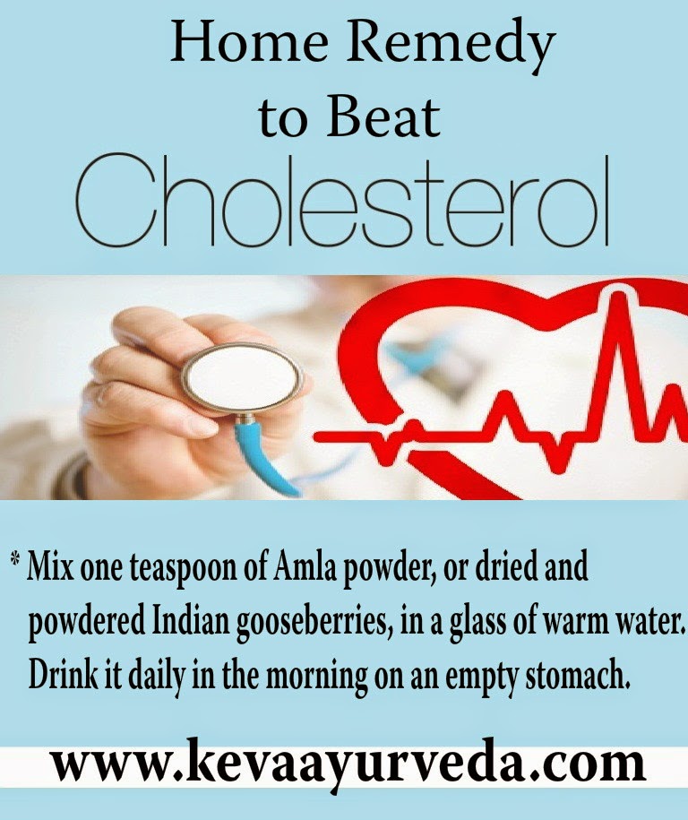 Keva Ayurveda: Home Remedy to beat High Cholesterol