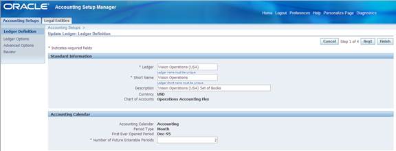 Oracle Applications: Oracle Accounting Setup Manager (ASM) Details