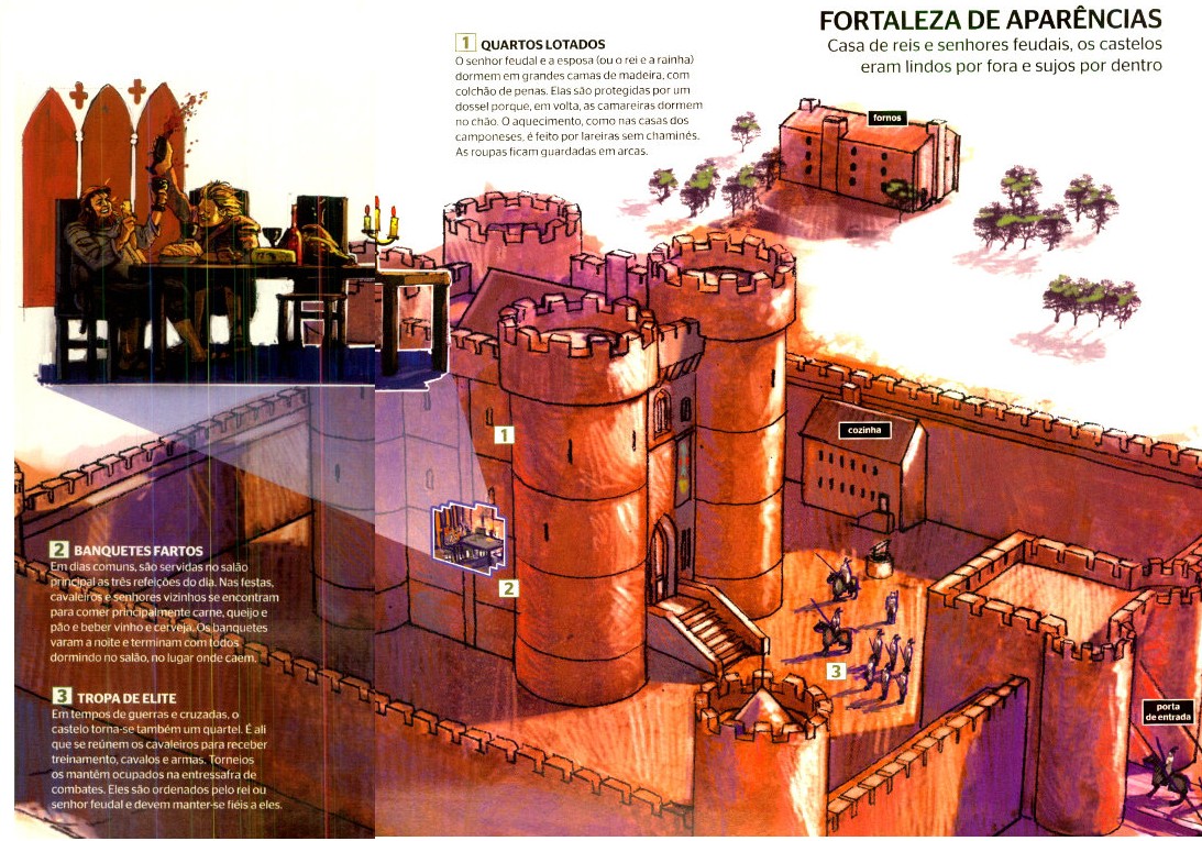 Taberna Rafadel: Casas e Castelos Medievais