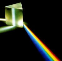 professor biriba: Aula - A dispersão da luz por um prisma.