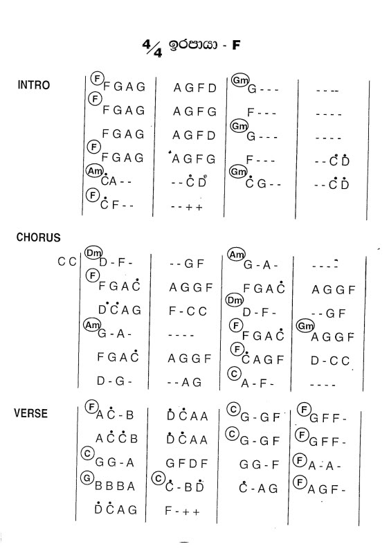 Ira Paya Sinhala Song Notation