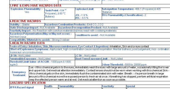 Material Safety Data Sheet (MSDS)
