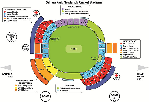 CLT20 2012 Venue - Newlands Cricket Stadium Cape Town | Champions ...
