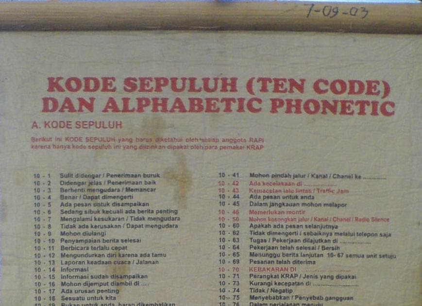 Belajar dan berbagi tentang hoby: KODE-KODE DALAM BERKOMUNIKASI