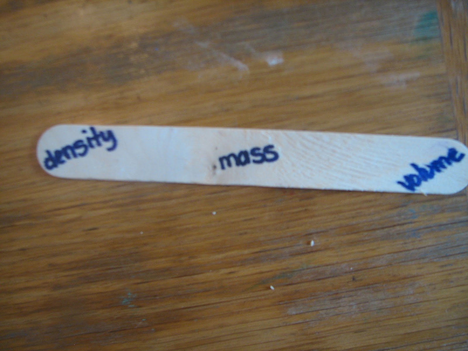 Science Matters: Manipulating Equations