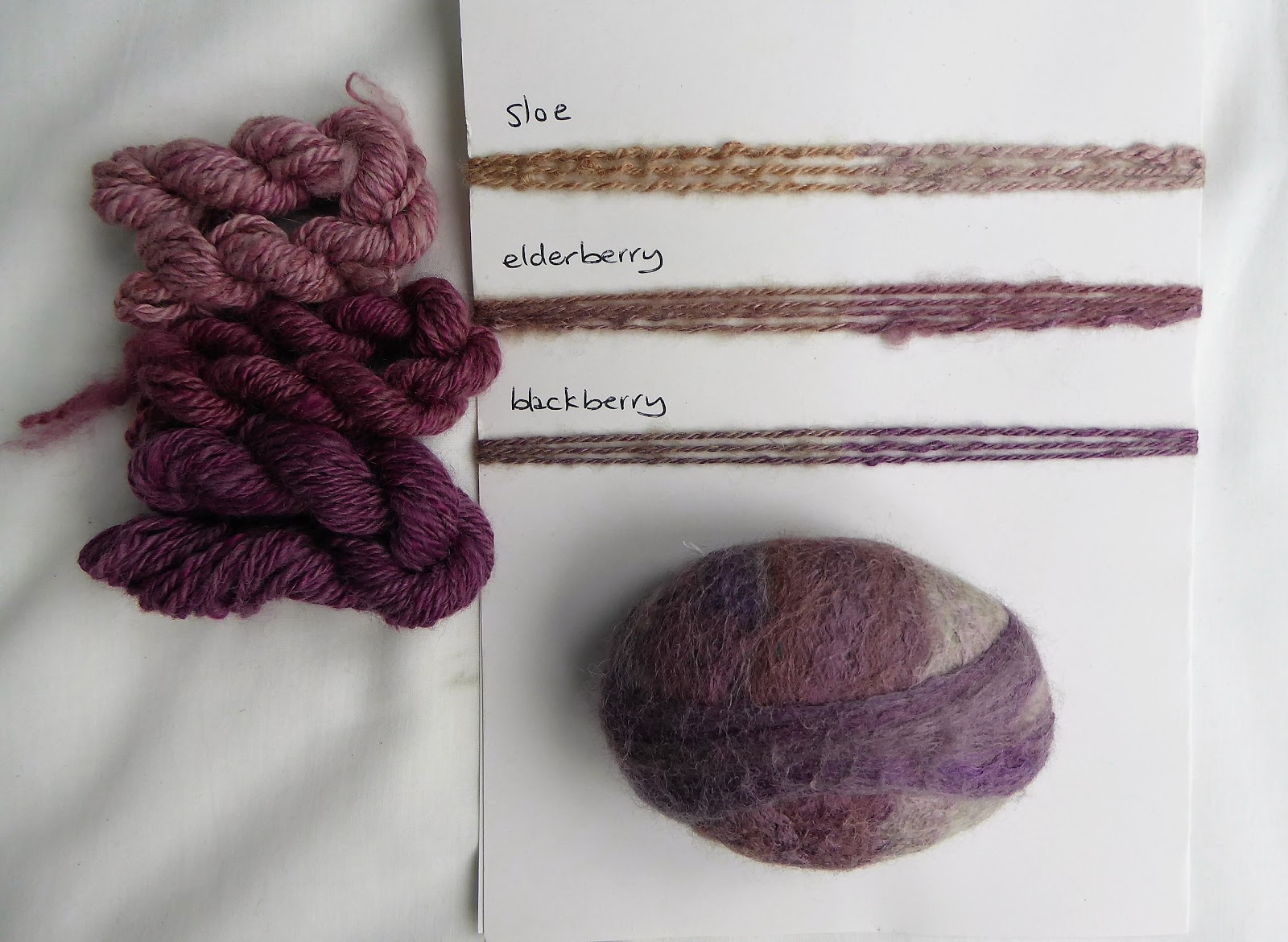 Wool - Tribulations of Hand Spinning and Herbal Dyeing: Berry Dyes ...