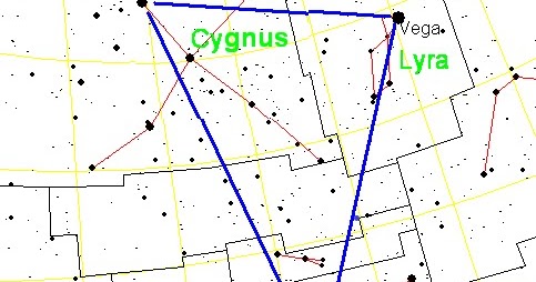 Race the Sunset: Looking Outward and Learning