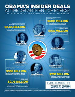 House Panel Probing Stimulus Cash For MSNBC Ads