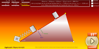 GeoGebra: ΚΕΚΛΙΜΕΝΟ ΤΑΛΑΝΤΩΣΗ ΚΑΙ ΕΛΑΣΤΙΚΗ ΚΡΟΥΣΗ ΜΕ ΒΟΛΗ