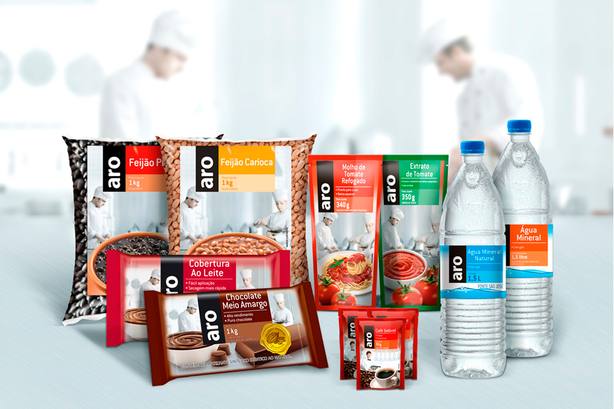 ARO – Packaging Of The World