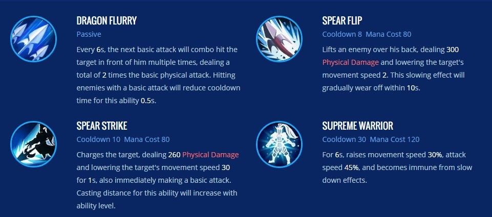 GUIDE MOBILE LEGEND 1: Zilong/Yun zhao - Gaming Info