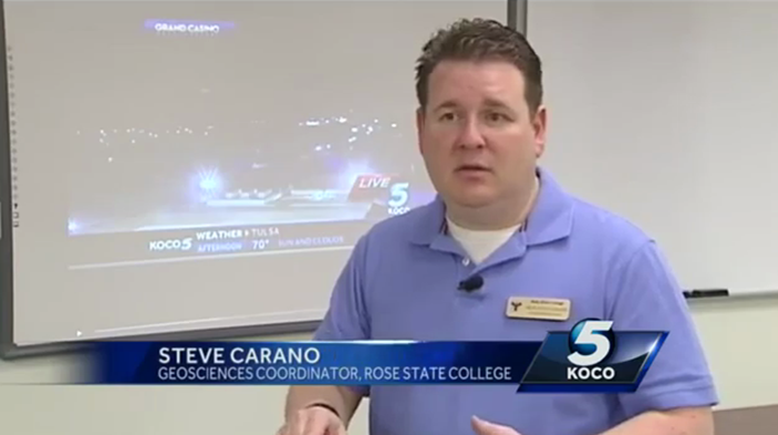 GRUPO BRASILEIRO de UFOLOGIA: março 2015