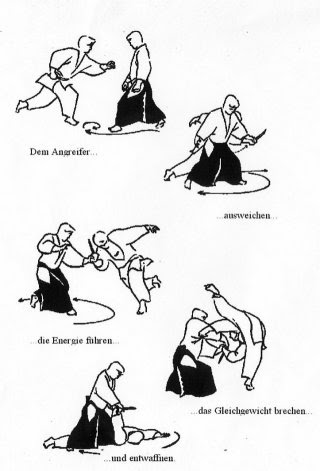 Sakura Mai Aikido: Kote-Gaeshi