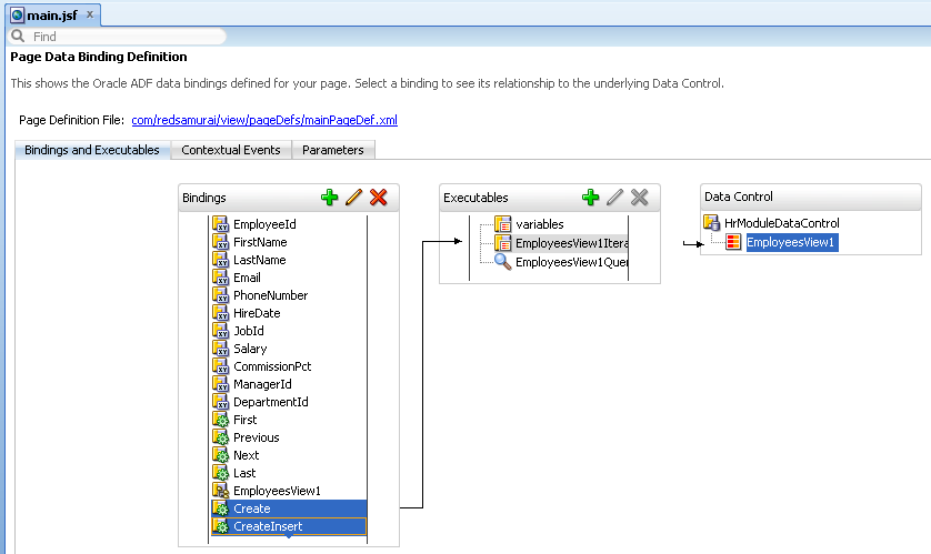 Andrej Baranovskij Blog Adf Create And Createinsert Operations For Adf Table