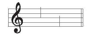 Paman Tigis: NOTASI MUSIK