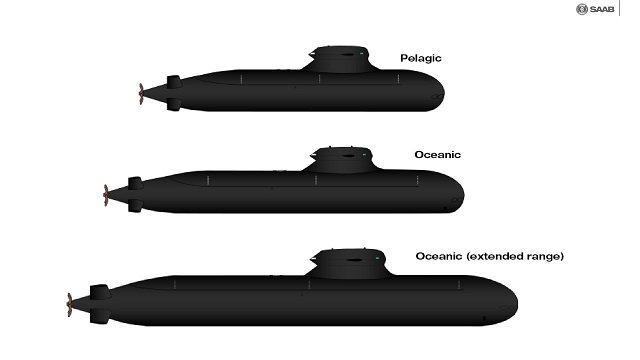 Military and Commercial Technology: Saab Expands its A26 Submarine ...