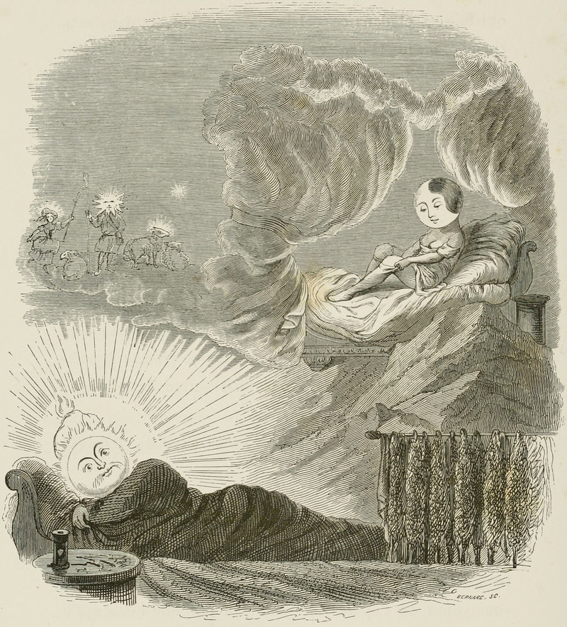 PowerOfBabel: Peculiar Weather