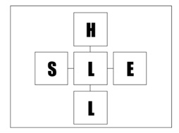 afif gatotkaca: ANALISA KECELAKAAN KAPAL DENGAN MENGGUNAKAN SHEL MODEL ...