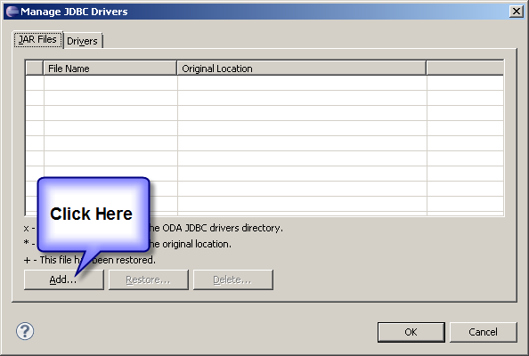The Digital Voice Birt Connecting To Ms Sql Server Database