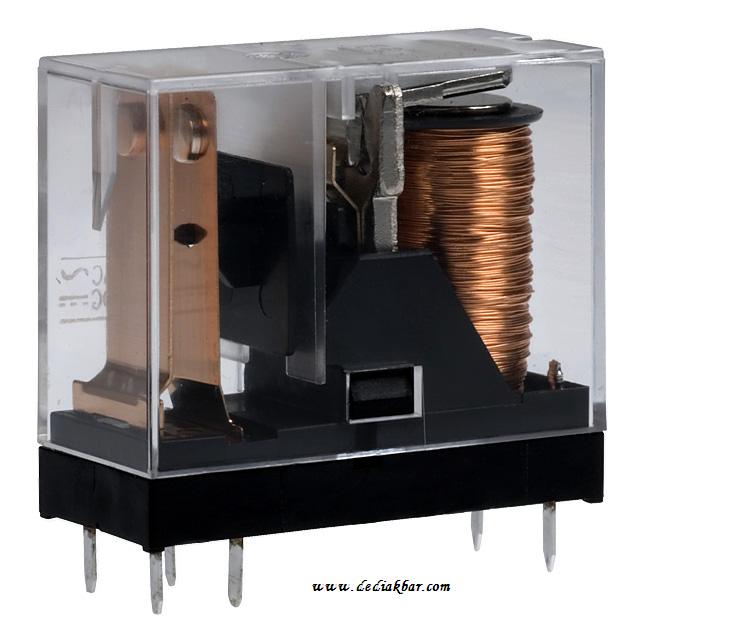 Prinsip Kerja Relay | Cara Kerja Relay