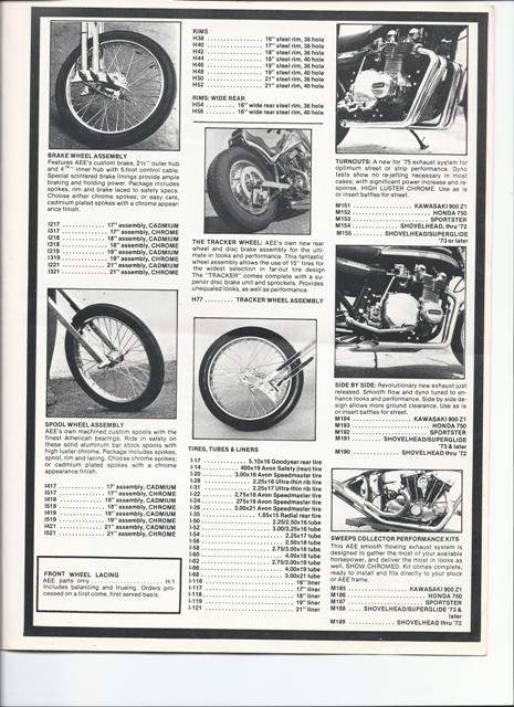 AEE Choppers: May 2012